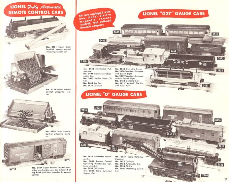 CATALOGS, ADVANCED – WELCOME TO CORNUCOPIA OF TOY TRAINS