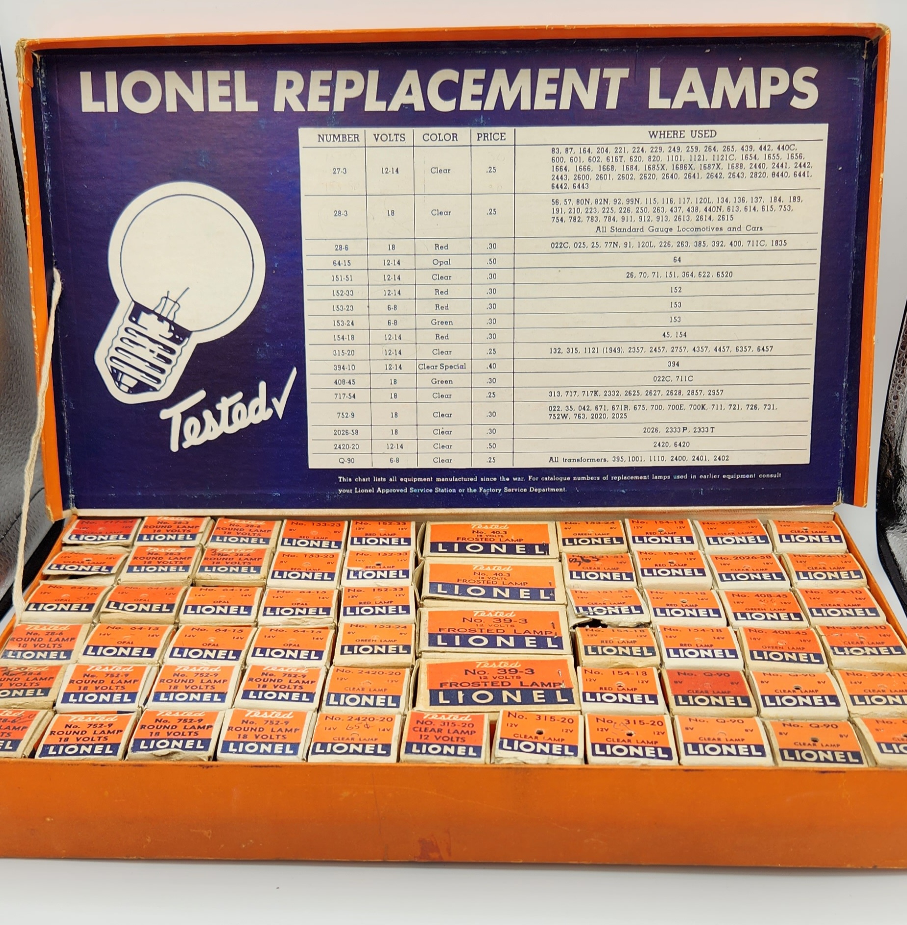 BULBS, DEALER DISPLAY ASSORTMENTS – WELCOME TO CORNUCOPIA OF TOY TRAINS